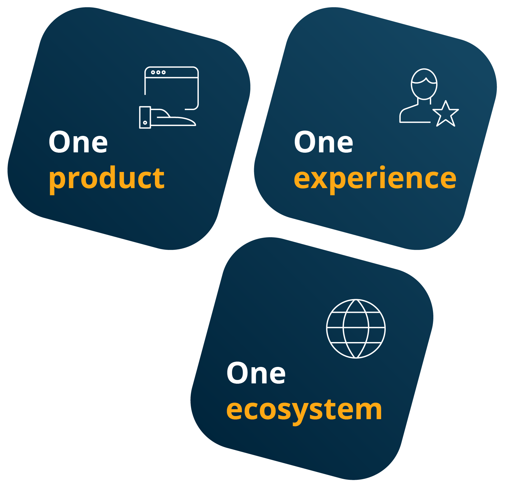 CREALOGIX Banking and Wealth Management Solutions